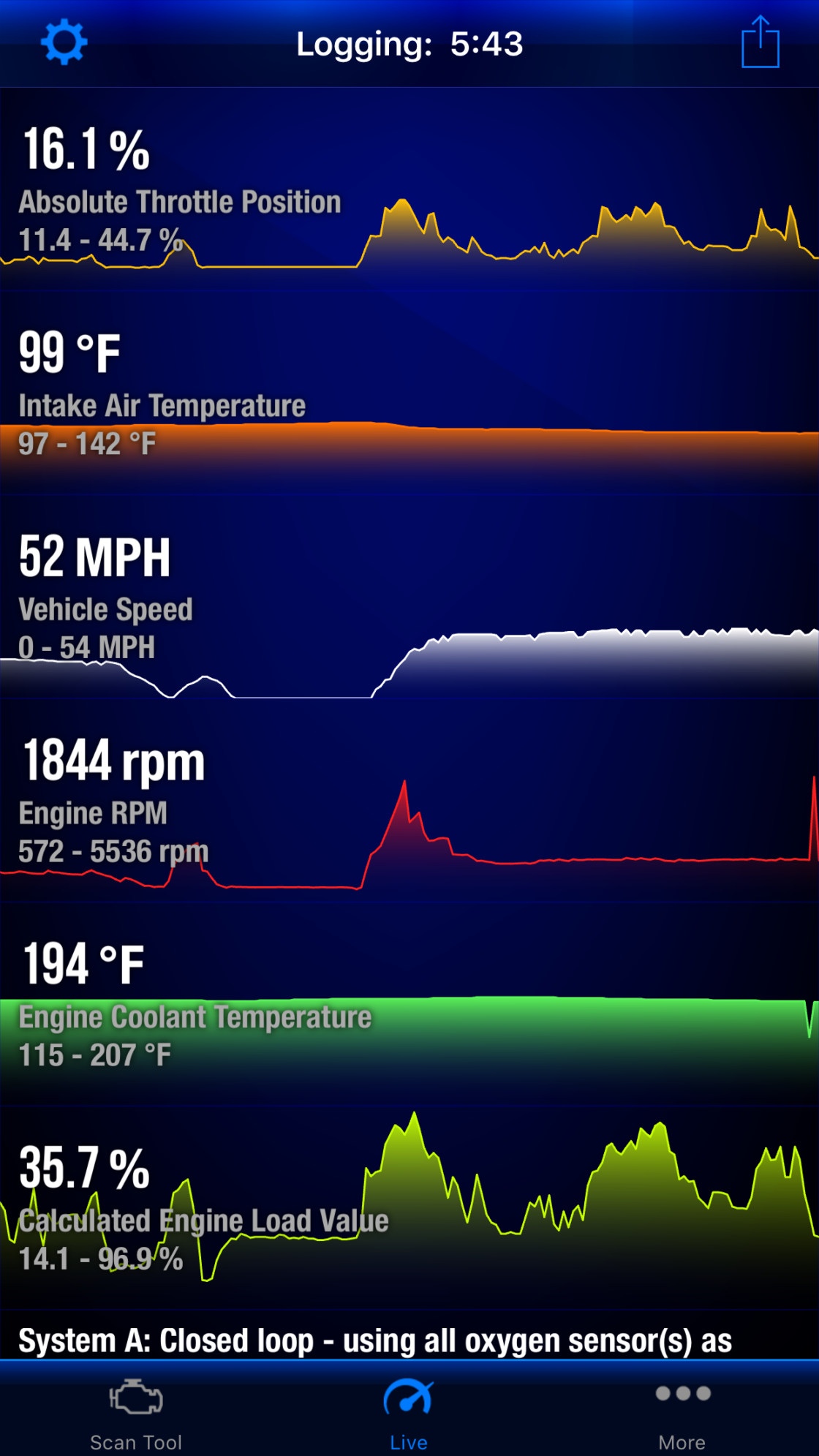 Hands-On: BlueDriver Bluetooth OBDII Scanner - GarageSpot