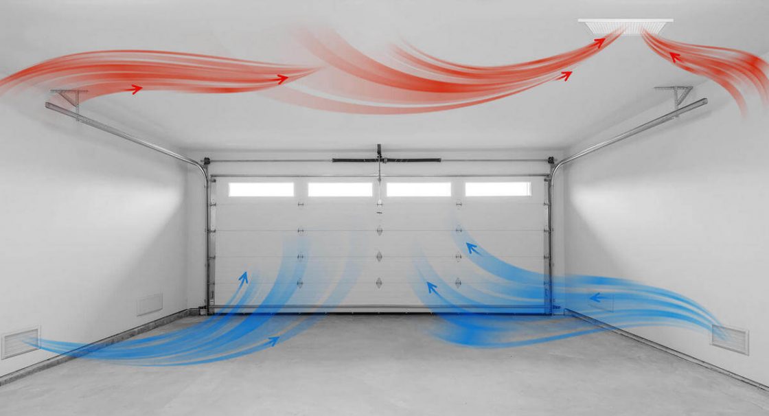 How to Cool a Garage - Best Solutions, Tips, and Tricks - GarageSpot