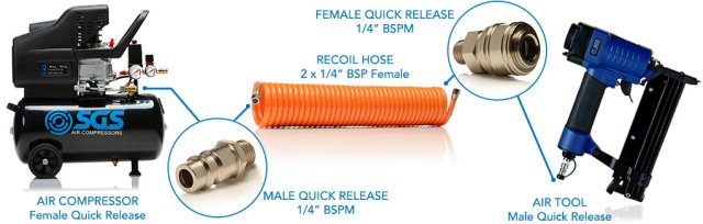 5 Best Air Compressor Hoses to Power All Those Tools - GarageSpot